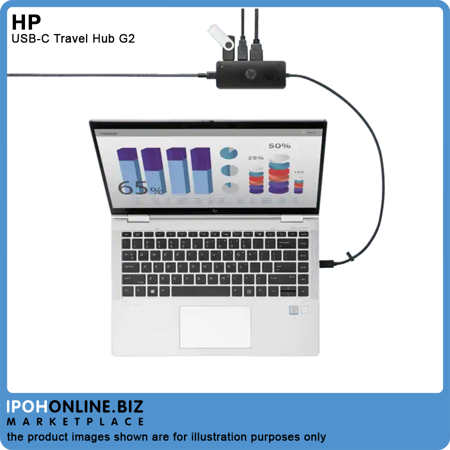 HP | USB-C | Travel Hub G2 | Ipohonline