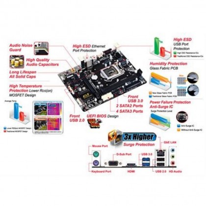 GIGABYTE G1 Gaming GA-B85M-Gaming 3 LGA 1150 Intel B85 HDMI SATA 6Gb/s ...