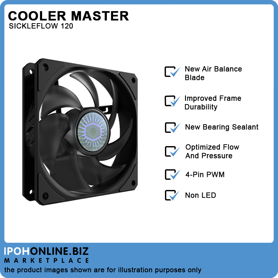 Cooler Master SickleFlow 120 Non LED Black 4Pin PWM 120mm 4.7 Inch PC ...
