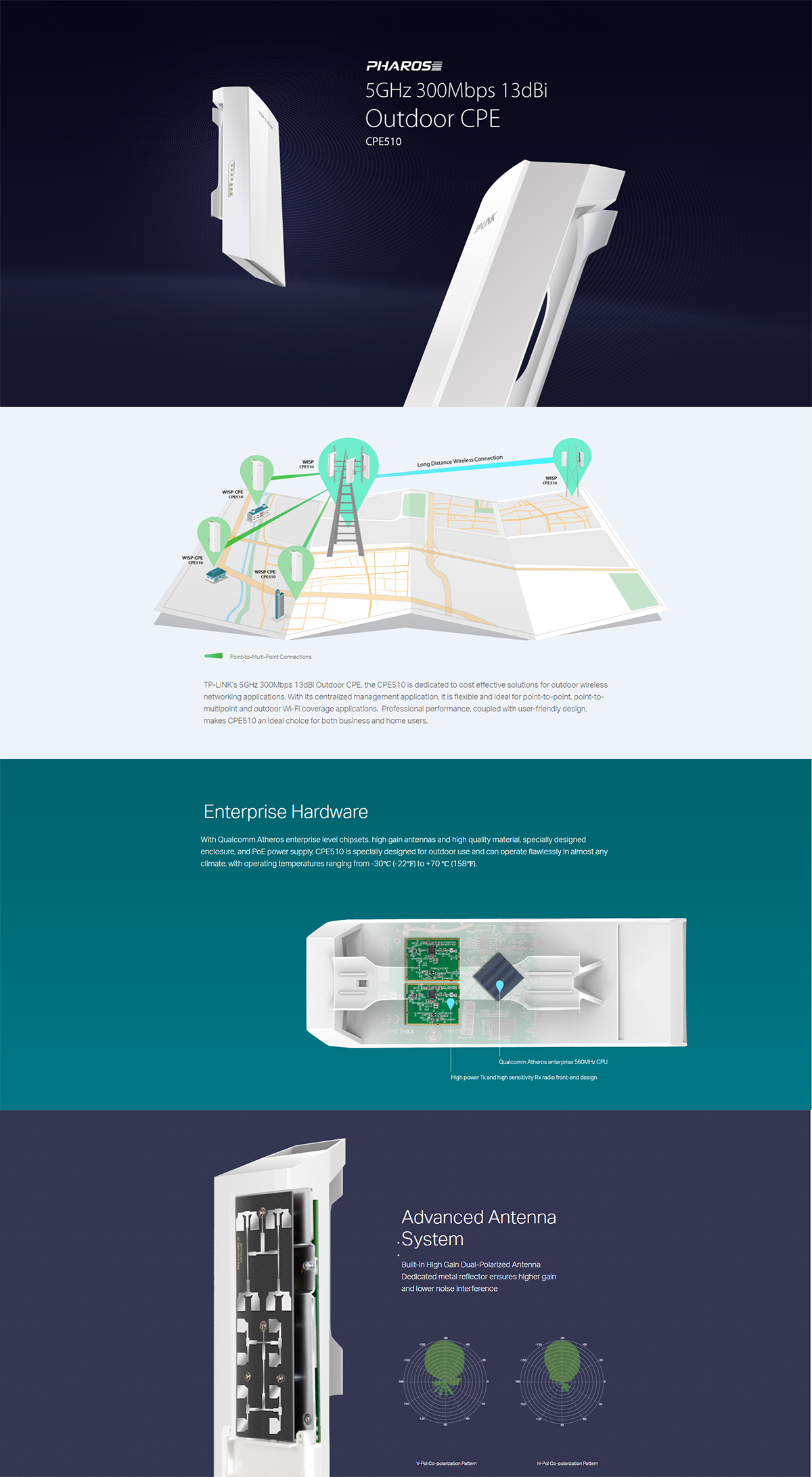 Tp-Link | Pharos | CPE510 | Outdoor CPE | Ipohonline