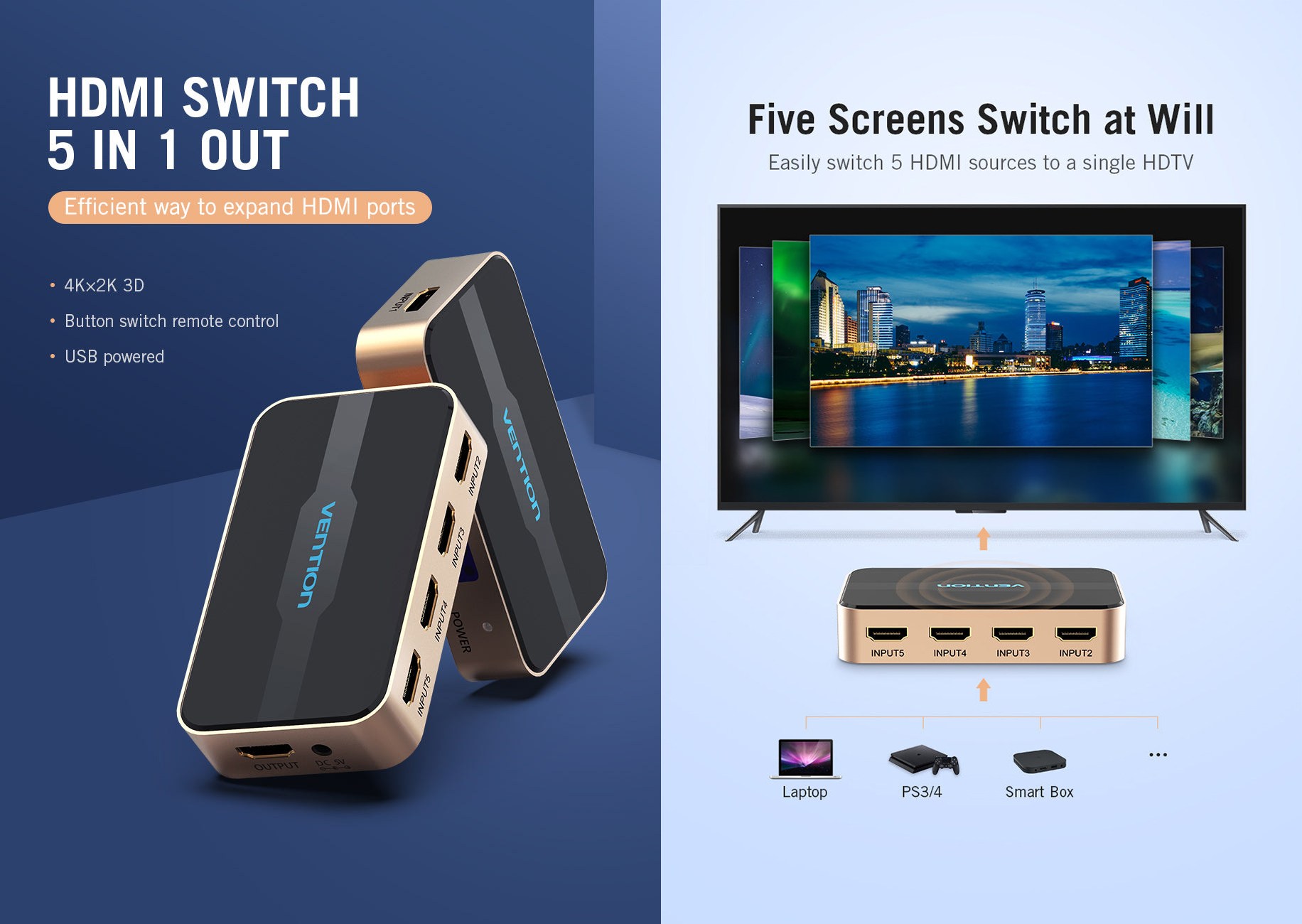 VENTION HDMI Switch 5 In 1 Out HDMI Switcher 4K 2K 1080P 5 Ports HDMI ...